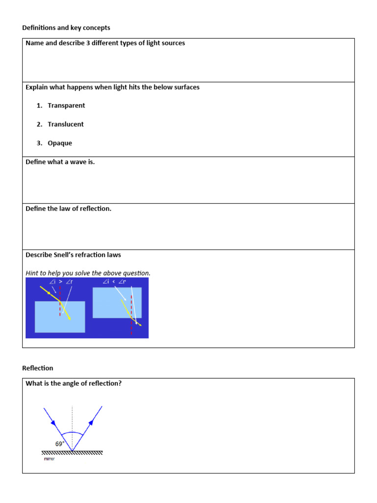 Light and Wave Concepts Explained | PDF | Waves | Mirror
