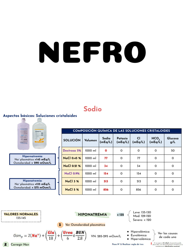 NEFRO | PDF | Sodio | Urología
