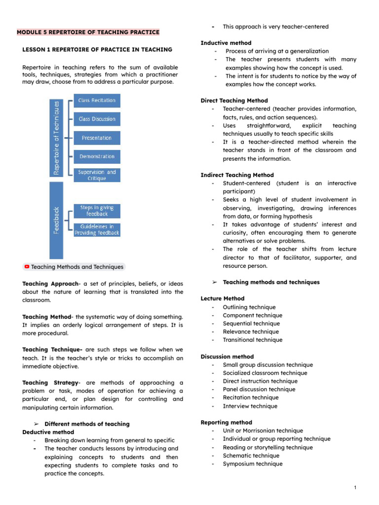 PSTMT M5 | PDF | Teaching Method | Teachers