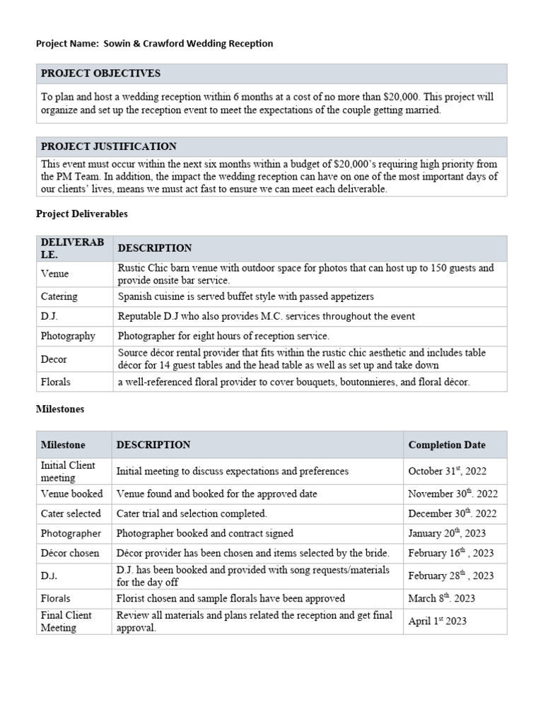 Project Name: Sowin & Crawford Wedding Reception Project Objectives ...