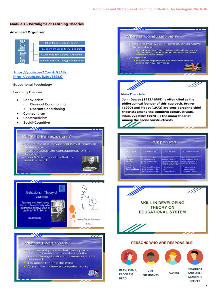 PSTMT Module 1-9 | PDF | Learning | Learning Theory (Education)