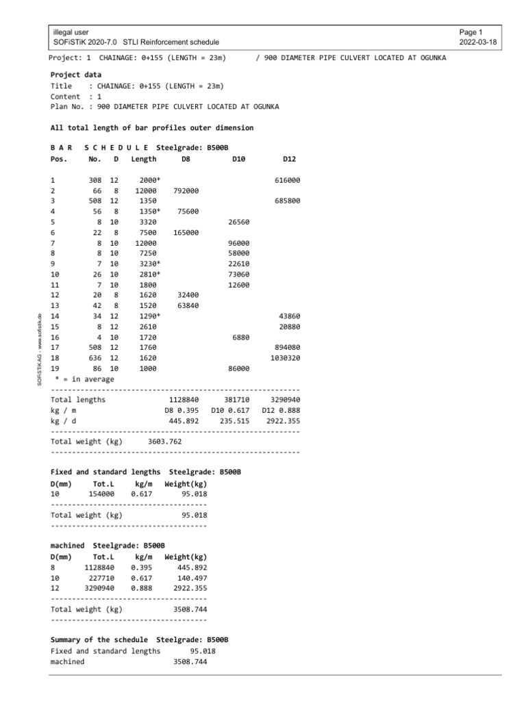 Reinforcement Schedule for Pipe Culvert | PDF | Civil Engineering ...