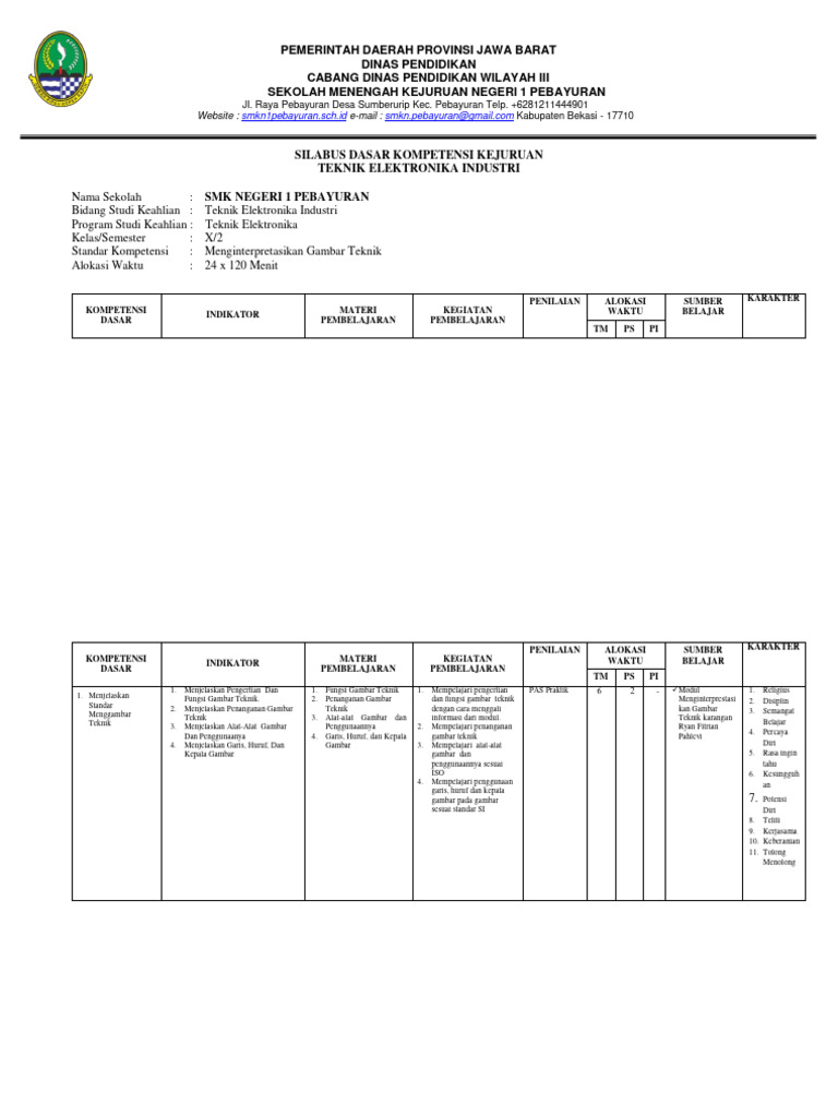 Kisi Kisi Pas Praktik Jobsheet Kerja Bengkel Dan Gambar Teknik X Tei | PDF