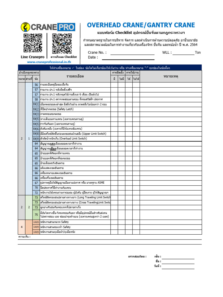 Checklist Overhead Crane 1 | PDF