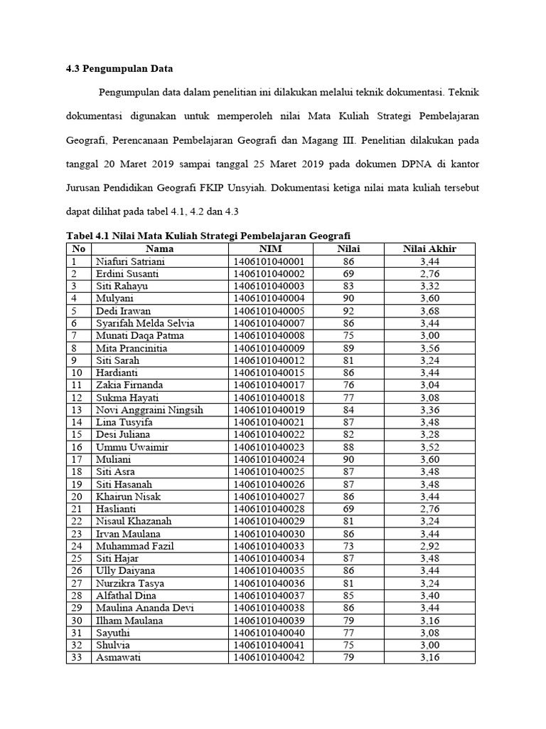 Tabel Nilai Hasil Penelitian | PDF