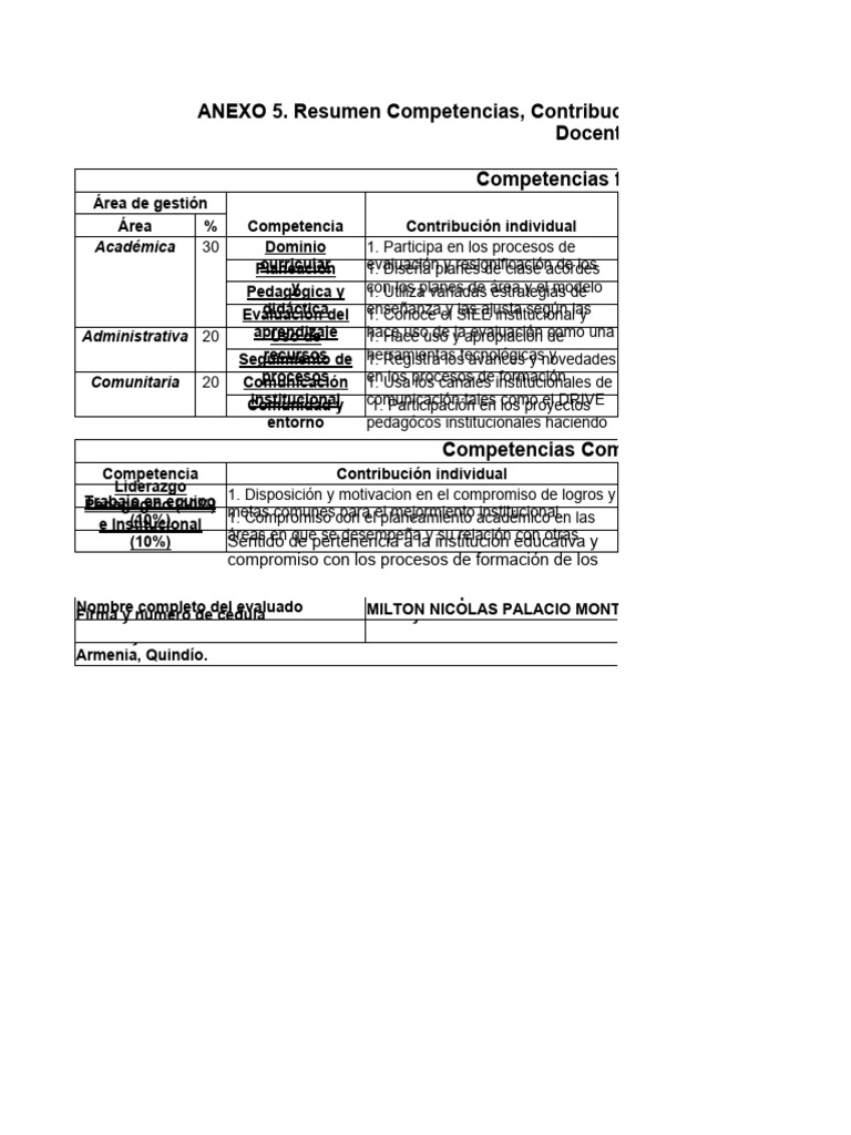 Anexo 5 2024 Genérico | Descargar gratis PDF | Evaluación | Maestros