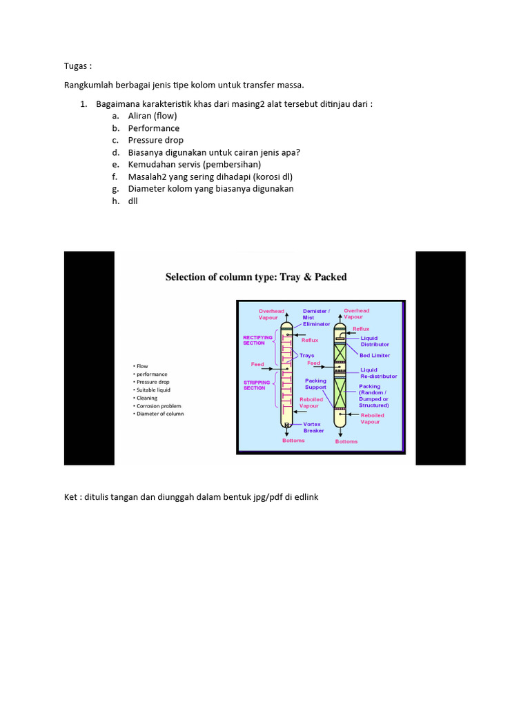 Tugas Rangkuman Alat Transfer Massa-1 | PDF