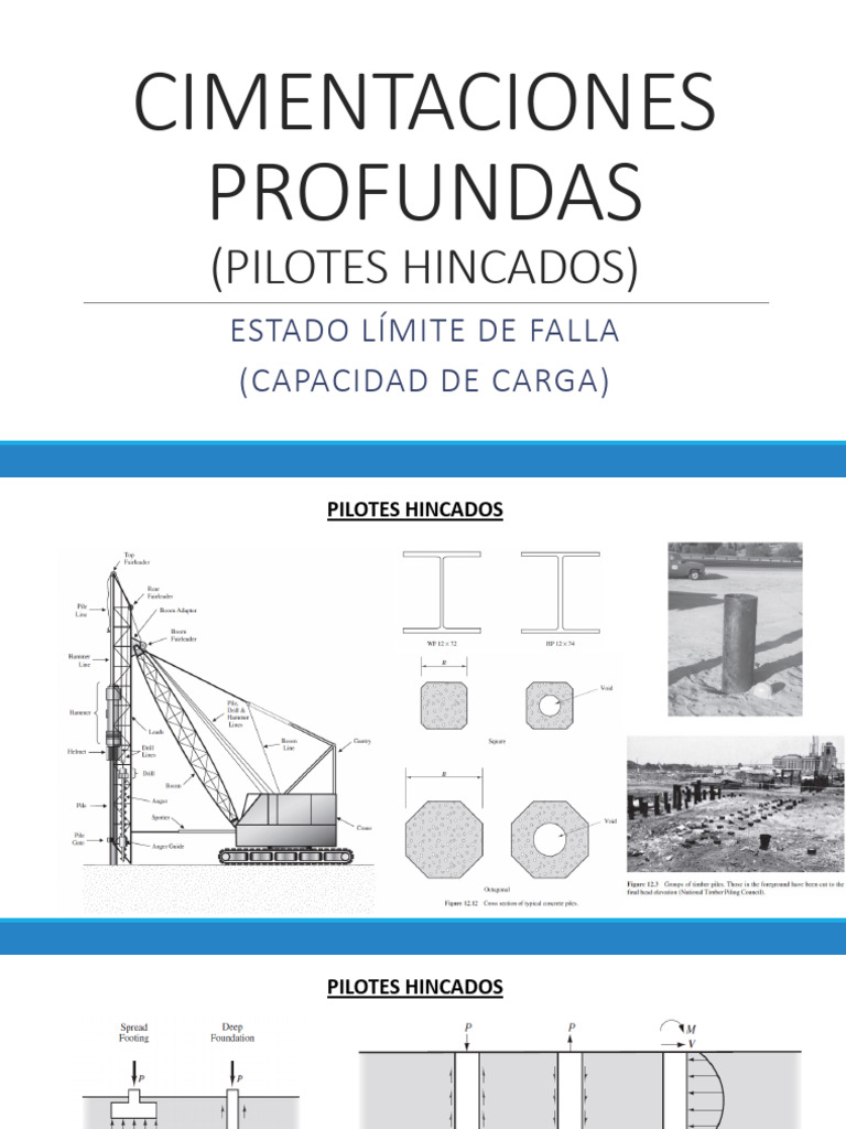07 CIMENTACIONES PROFUNDAS - PARTE 1 (1) | PDF | Fundación profunda | Ingeniería geotécnica