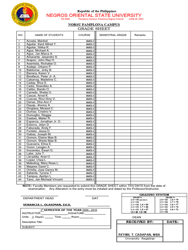 Grade Sheet 2010-Hort | PDF