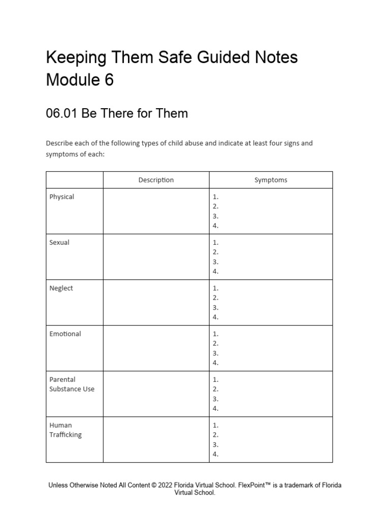 Module 6 Guided Notes | PDF | Child Abuse | Electronic Cigarette