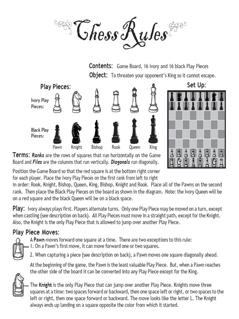 Chess Rule Book | PDF