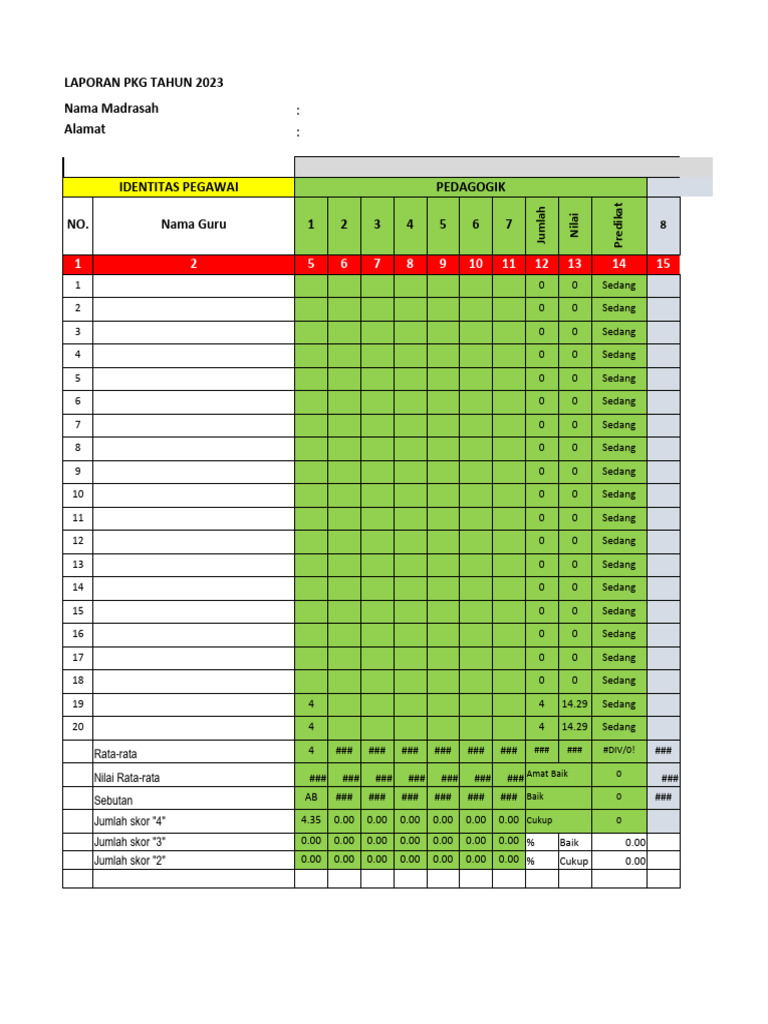 FORM Laporan PKG | PDF