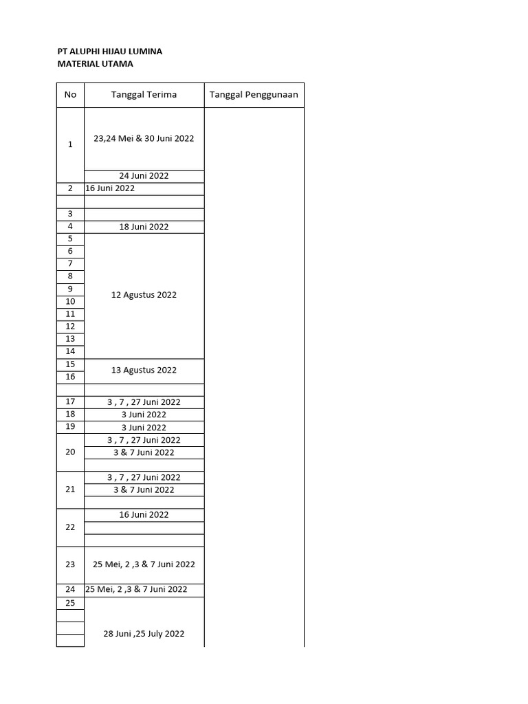 Form Monitor Stock UpDate | PDF Form Monitor Stock UpDate | PDF