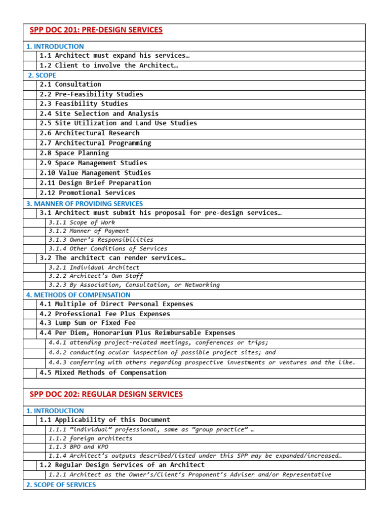 SPP Docs | Download Free PDF | Architect | Construction Management