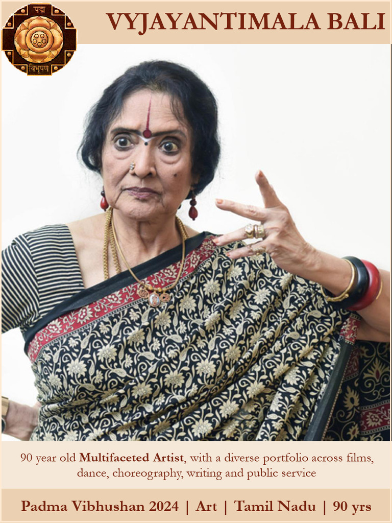 Padma 2024 - Intros | PDF