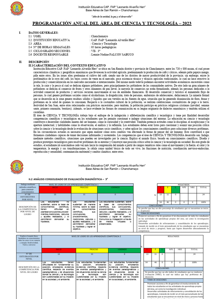 3 Plan Annual Cyt | PDF | Química | Compuestos químicos