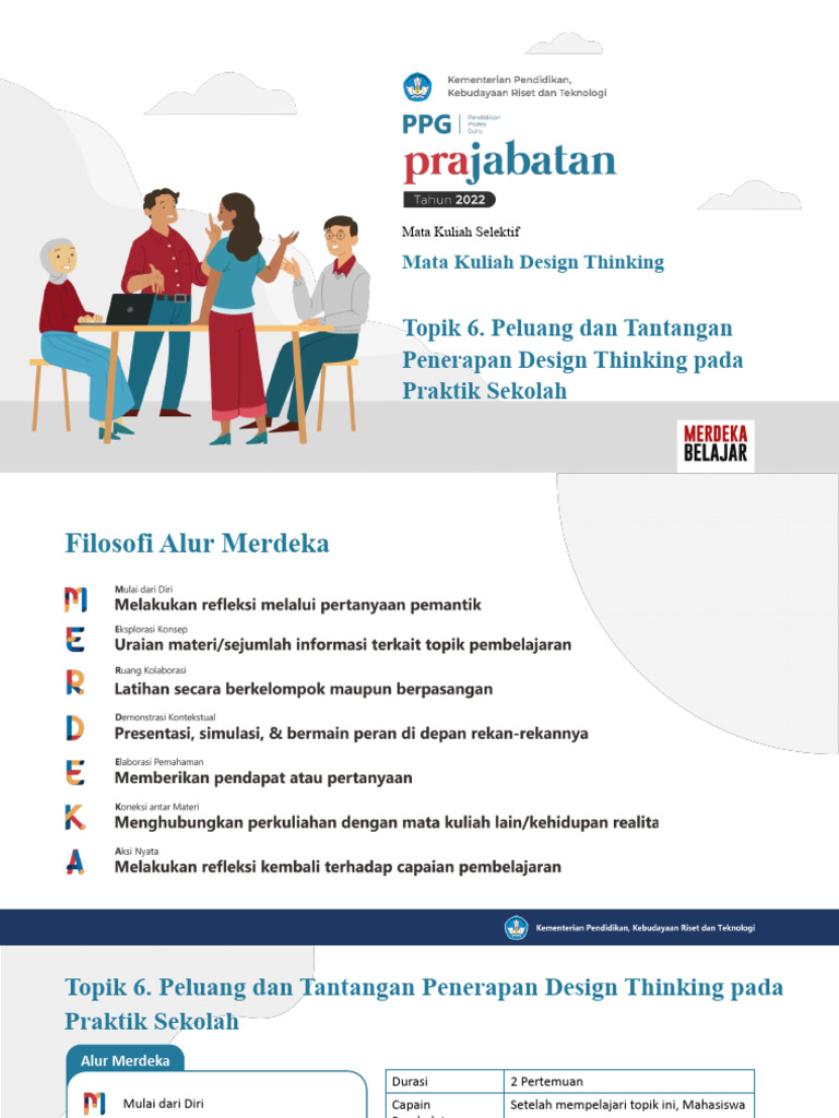 Penerapan Design Thinking di Sekolah | PDF | Karier & Perkembangan
