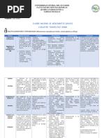 Ficha Tecnica Kicab | PDF | Medicamentos con receta | Salud y bienestar