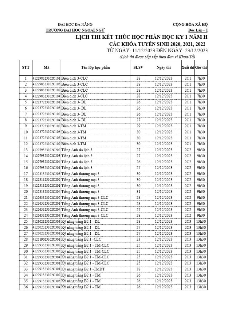 15.11.2023_ALL_LICH-THI-KTHP-HK1_2023-2024-K202122-SV-CQ-DHNN | PDF