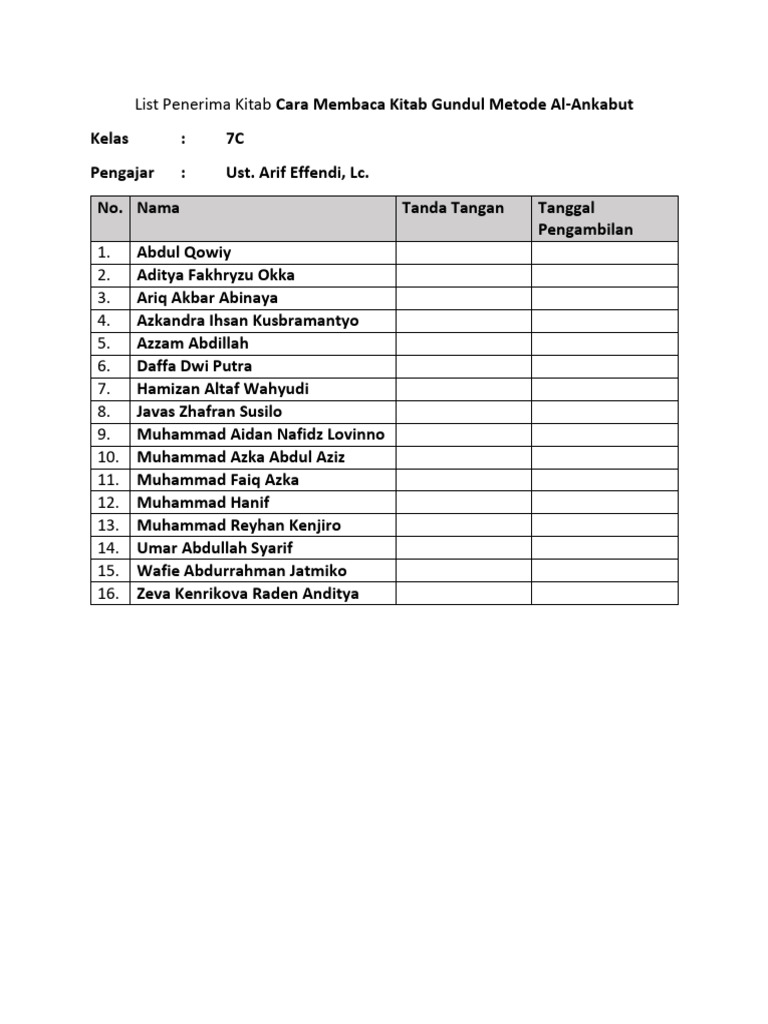 List Penerima Kitab Cara Membaca Kitab Gundul | PDF | Griya & Taman | Sains & Matematika