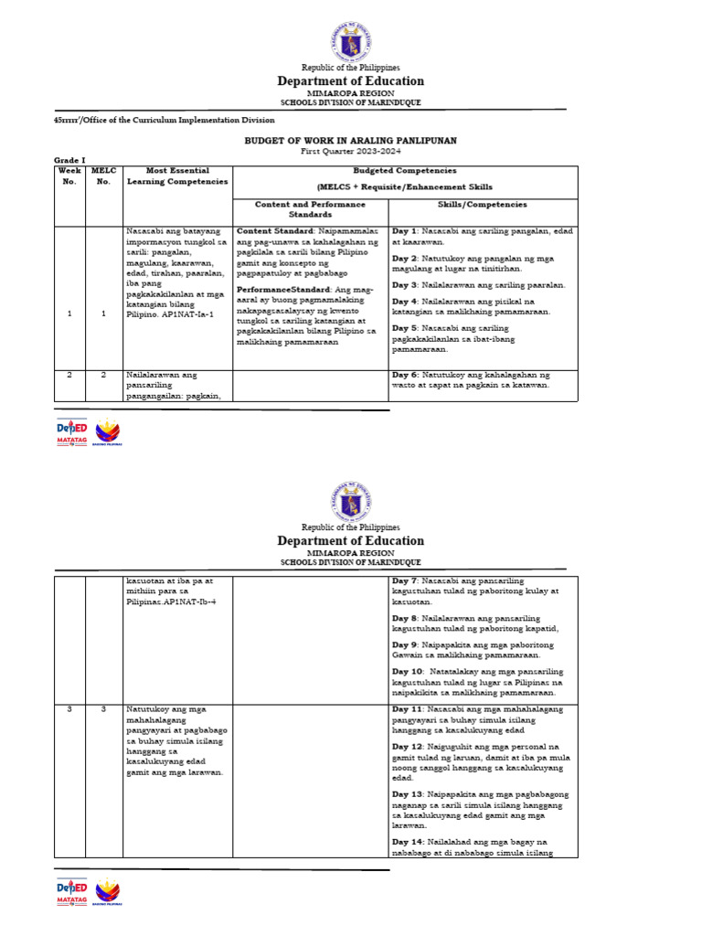 Ap Bow Qi Elem | PDF