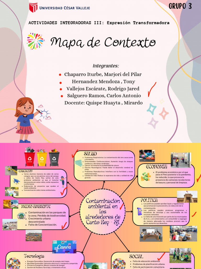 Sesion 2 Mapa de Contexto PDF | Descargar gratis PDF | Contaminación | Residuos
