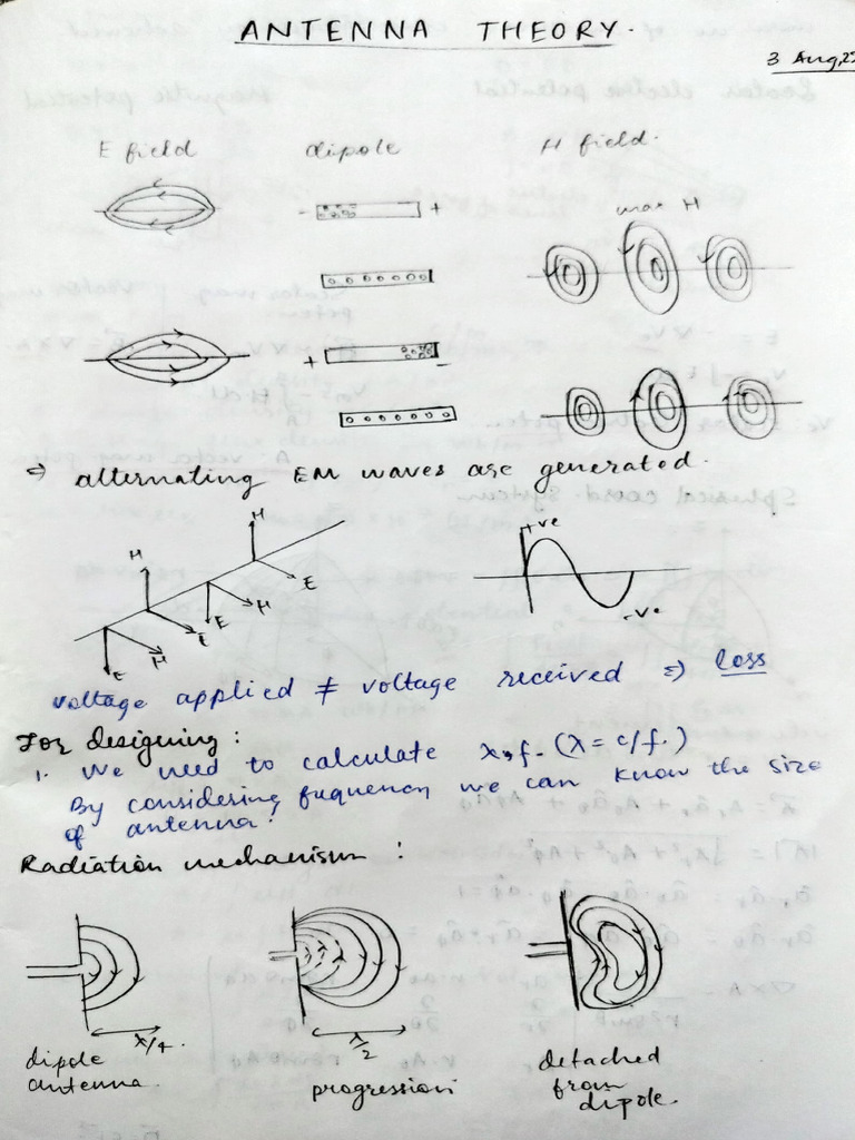 Antenna Theory | PDF