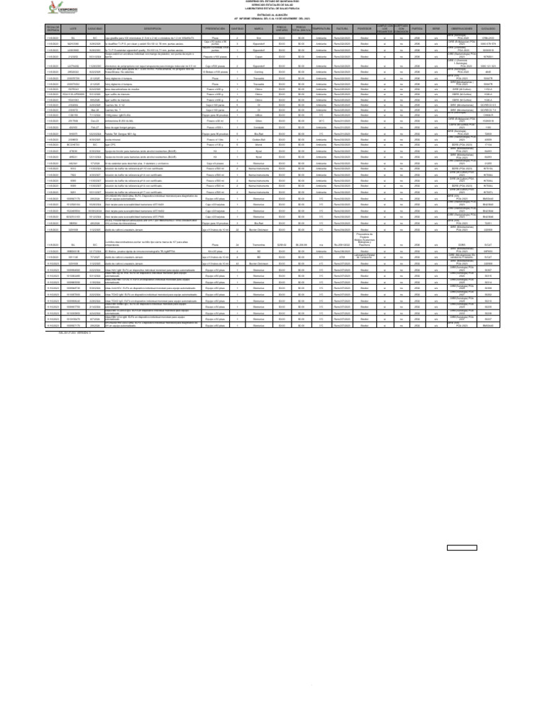 45âº Inf. Sem. Del 6 Al 10 de Noviembre Del 2023. | PDF | Especialidades Medicas | Medicina CLINICA