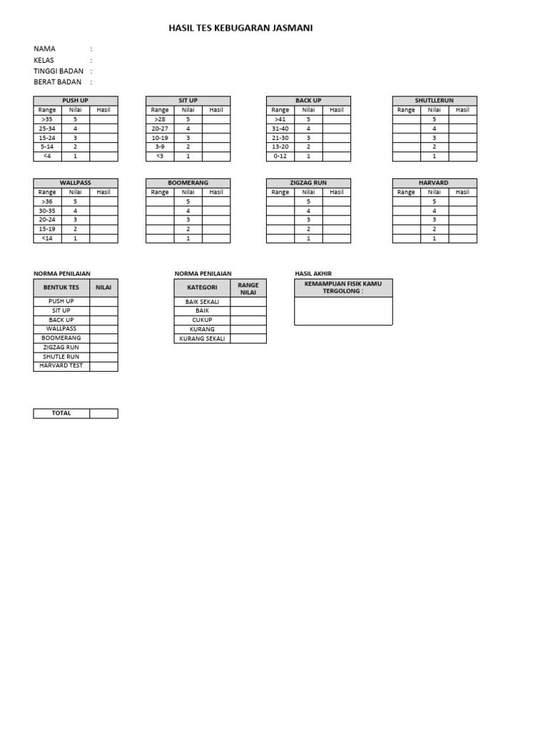 Norma Tes Pengukuran | PDF