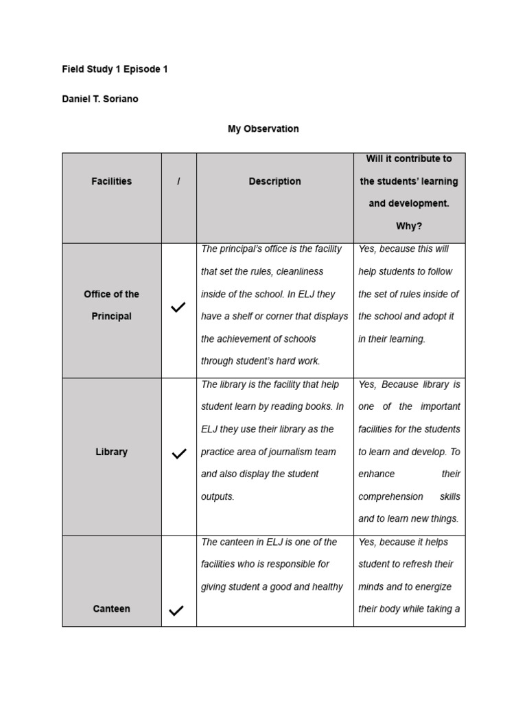 (Soriano, Daniel T.) Field Study 1 Episode 1 | PDF | Classroom | Learning