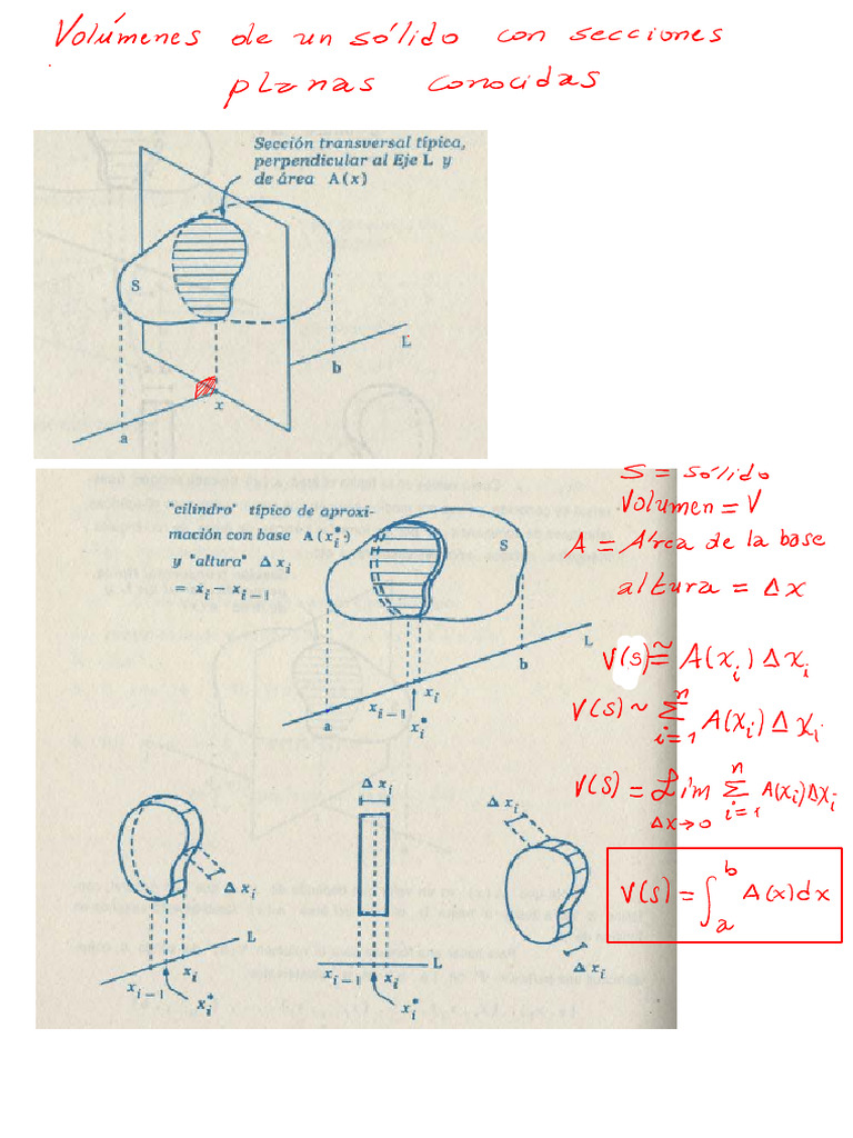 Calculo II Semana11 Volumenes | PDF