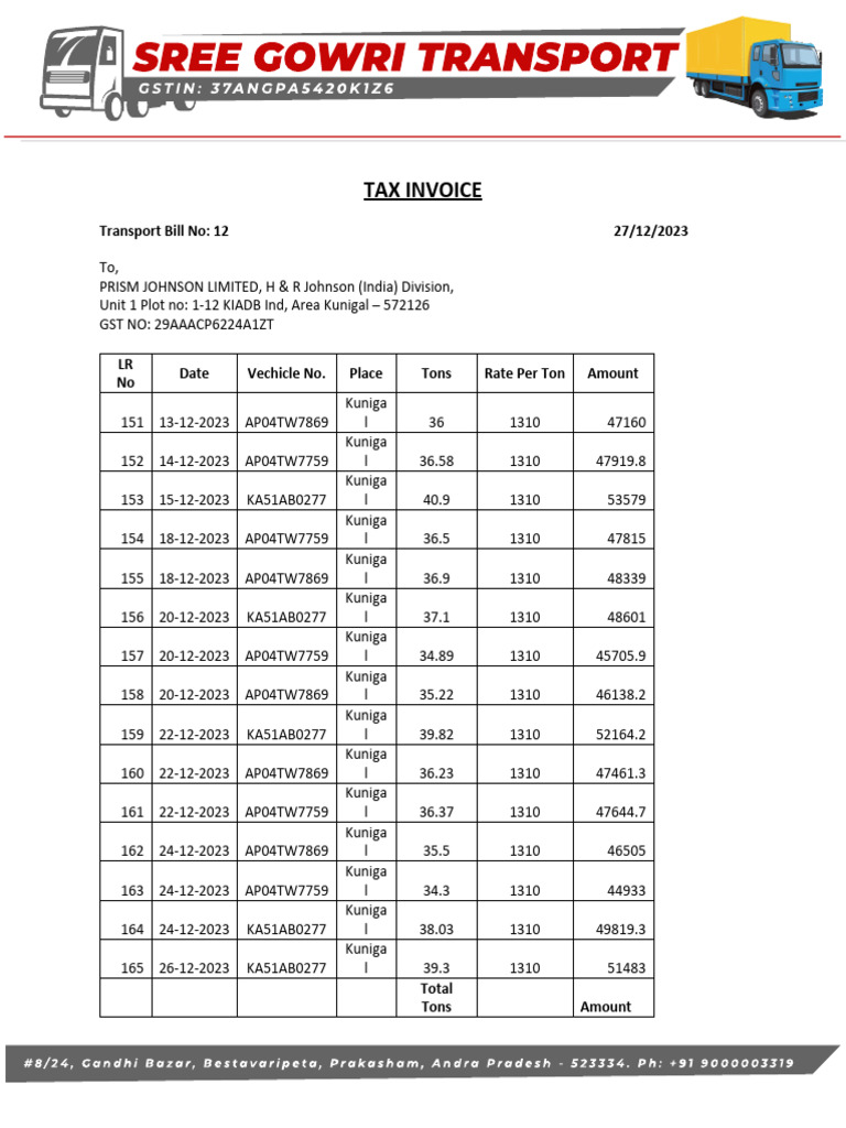 Prism Transport Bill | PDF | Government Of India | Economy Of India