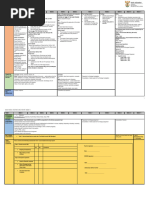 Grade 10 History Term 1 Lesson Plans | PDF