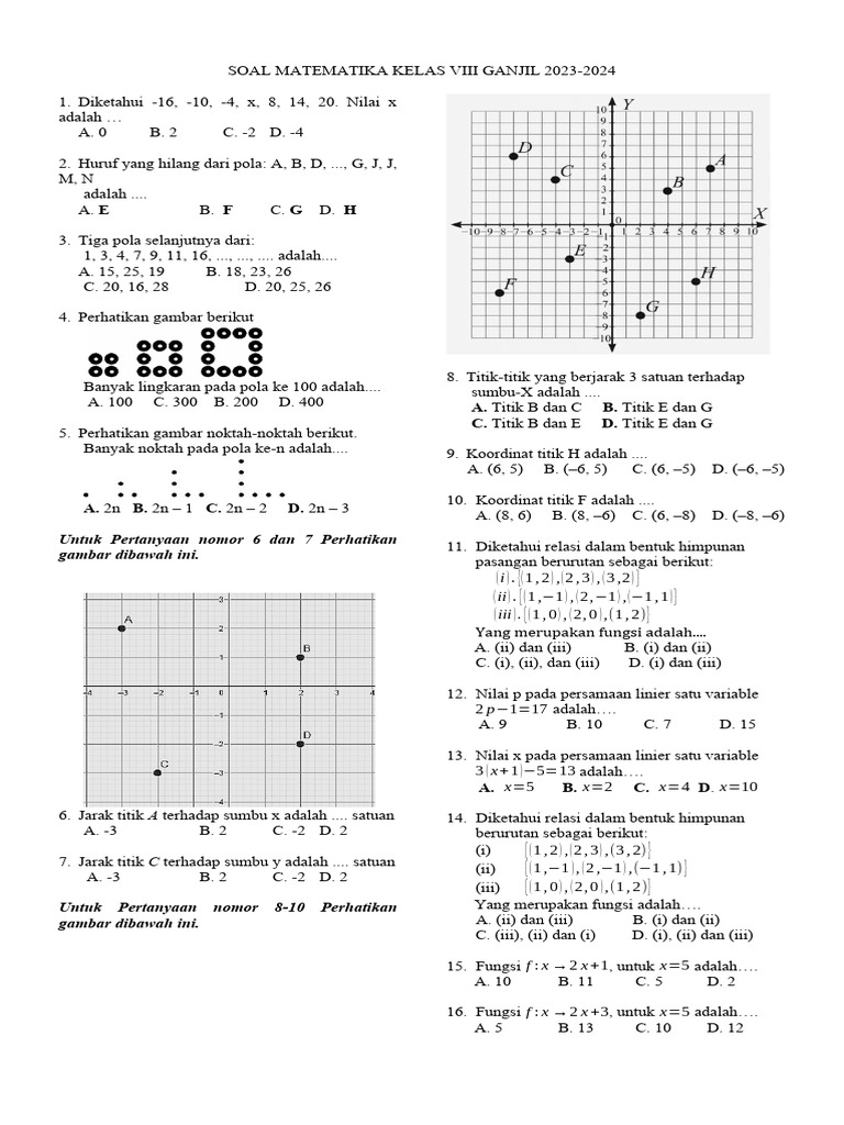 Soal Matematika Viii Ganjil 2023-2024 | PDF