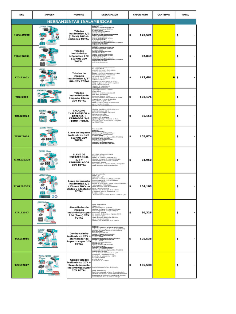 Lista Octubre TOTAL | PDF | Cargador de batería | Perforar