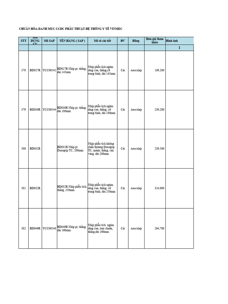 Chuan DM DCPT 2 - Gui | PDF