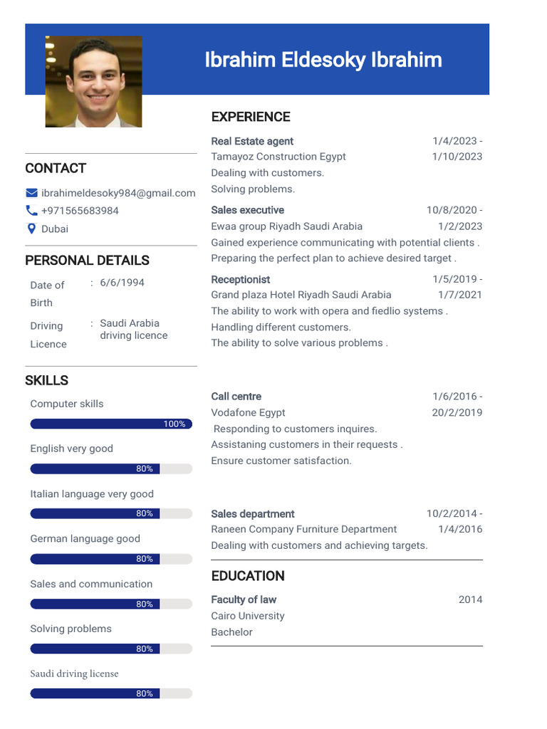 Ibrahim Eldesoky-CV | PDF