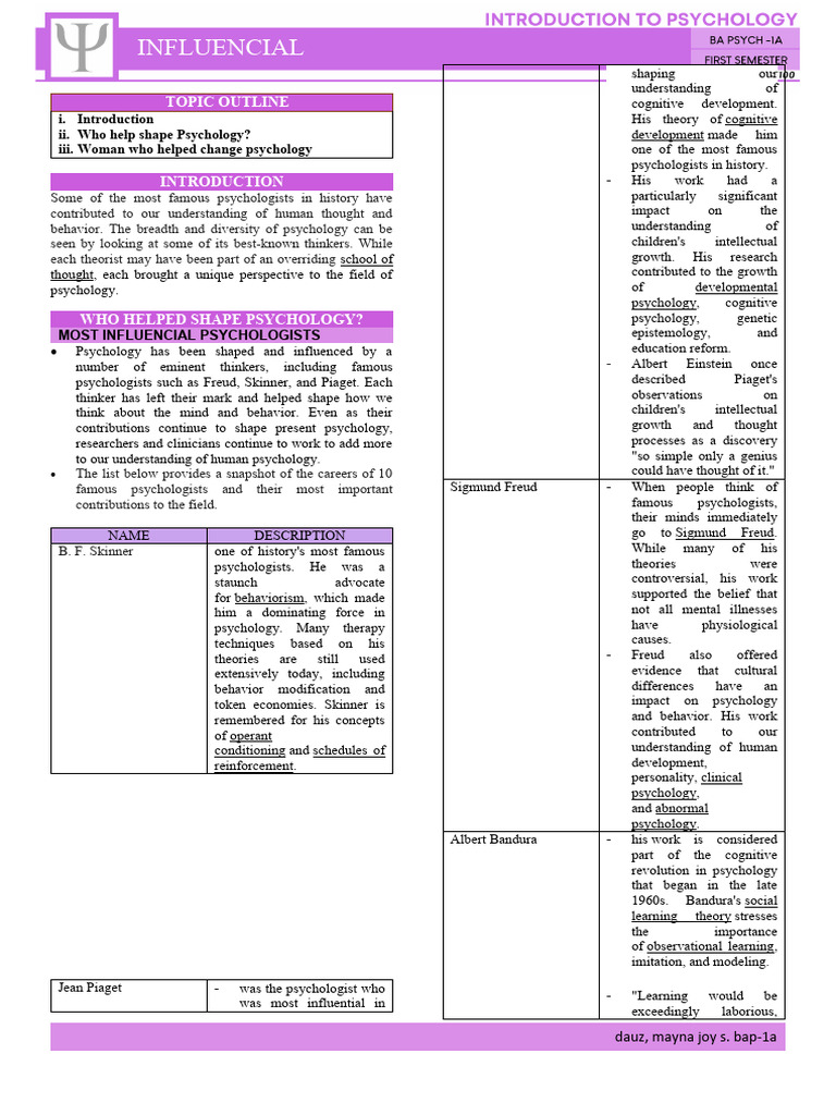Influencial Psychologist - TRANSCRIPT | PDF | Psychology | Behaviorism