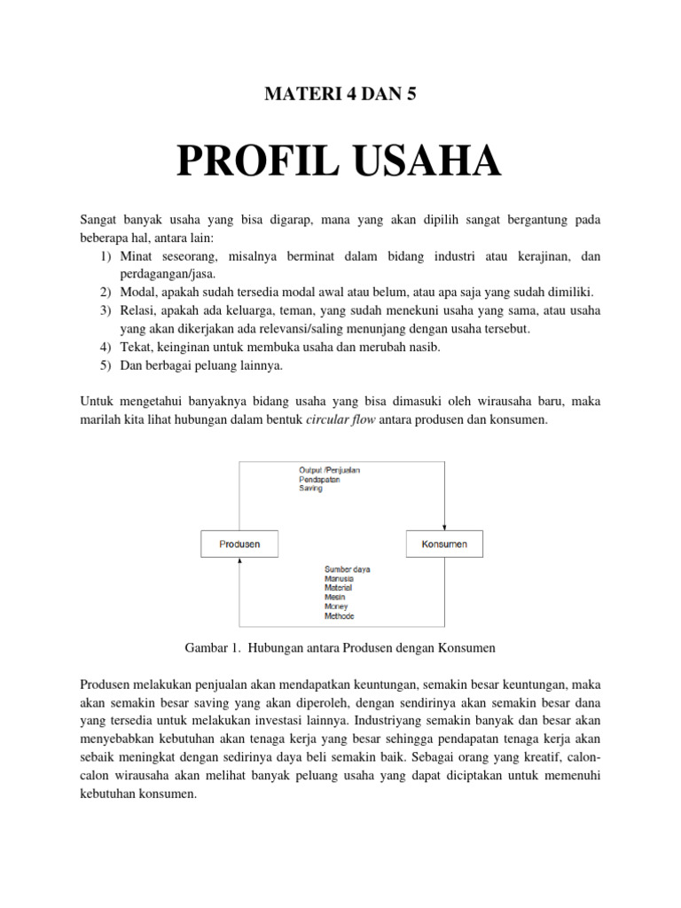Profil dan Peluang Usaha Wirausaha | PDF
