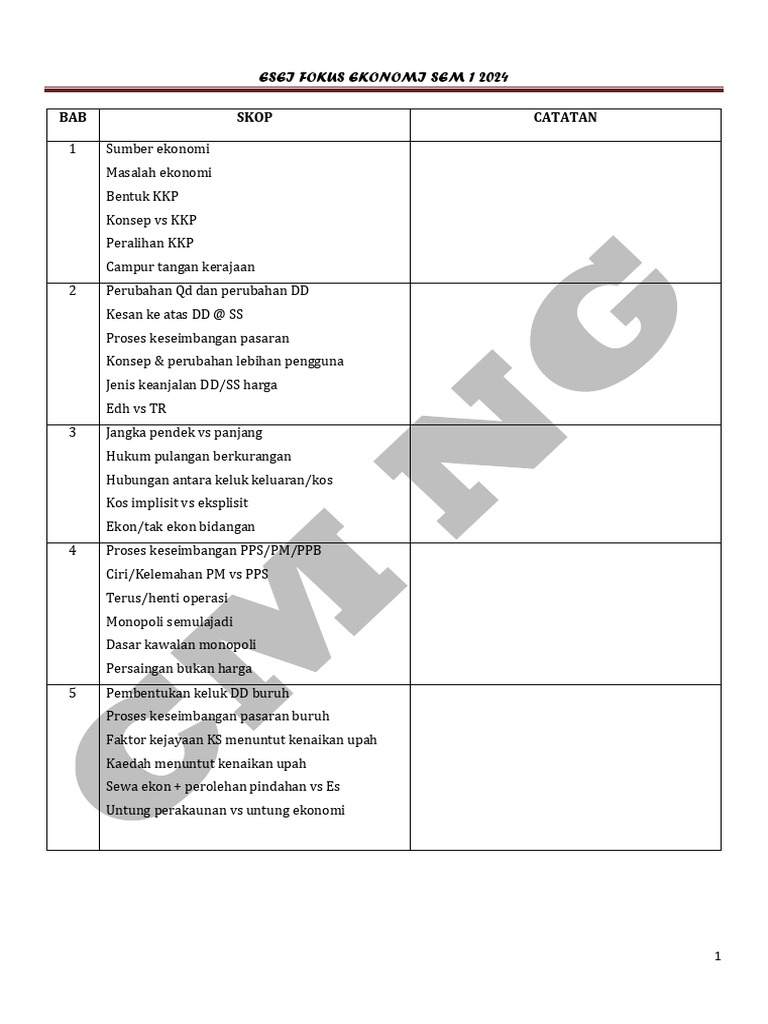 Fokus Ekon S1 2024 | PDF