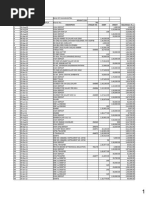 Inscryption Sigils Table Guide | PDF