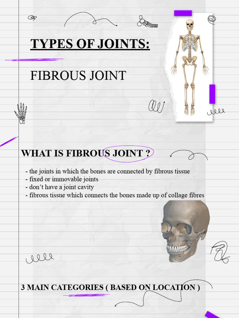 Understanding Fibrous Joints Types | PDF