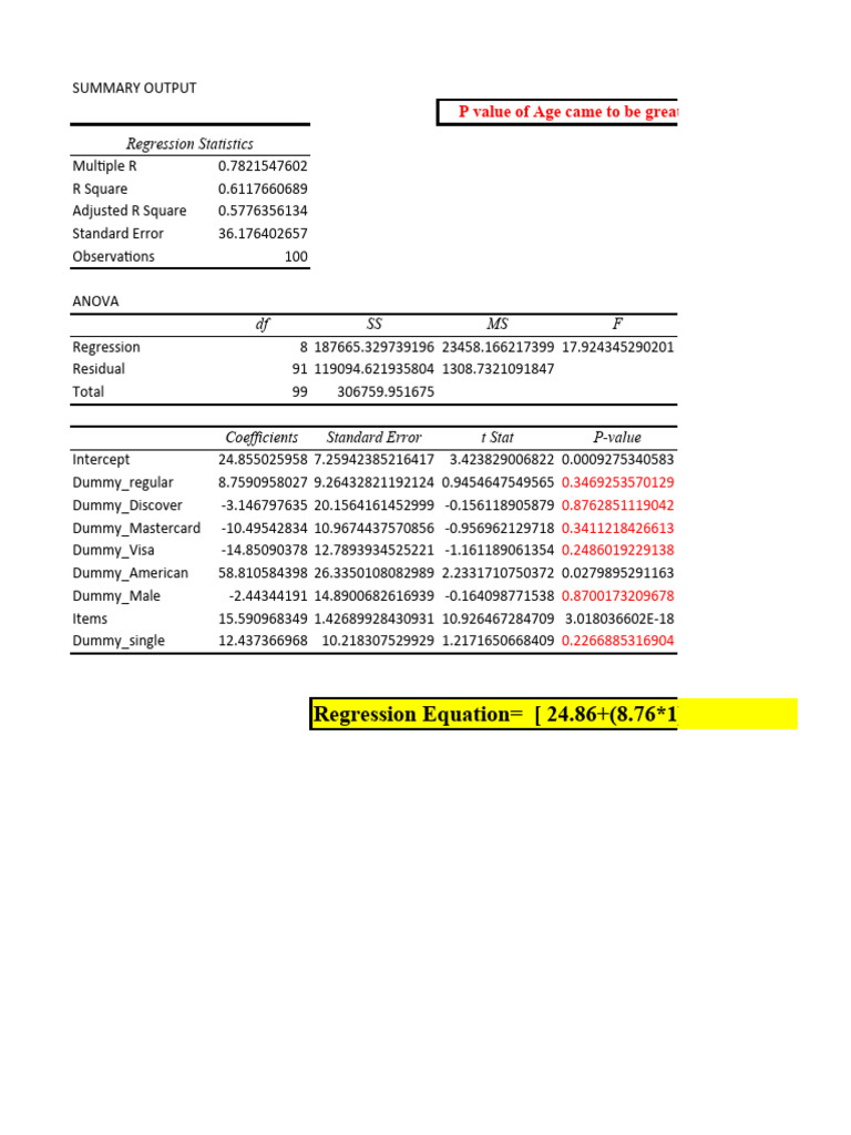 Regression | PDF | Errors And Residuals | Coefficient Of Determination