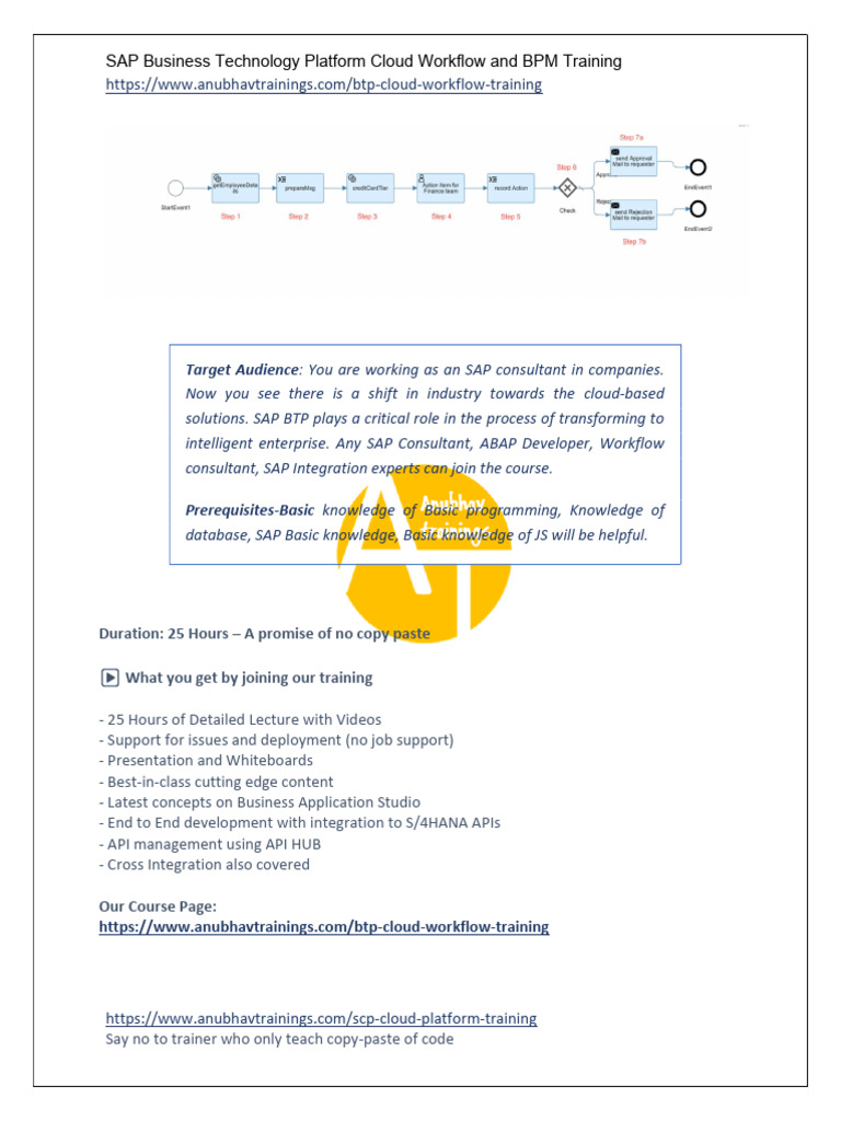 Sap Btp Cloud Workflow And Bpm Training Pdf Business Process