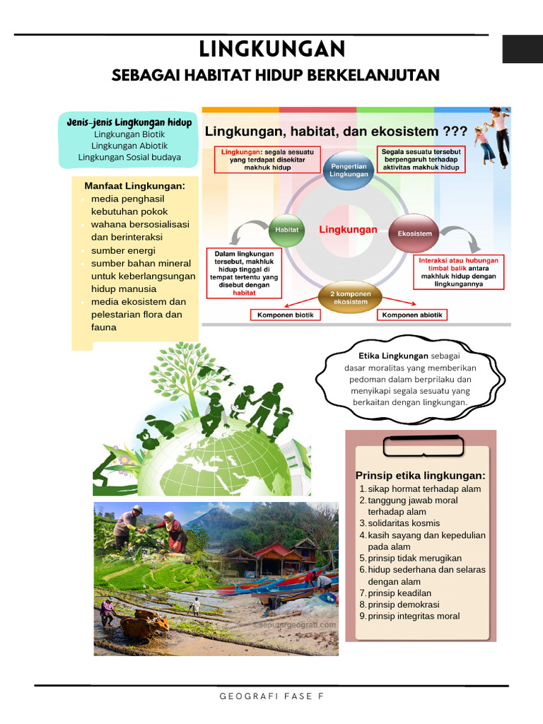 Modul 3 Lingkungan Dan Kependudukan-4-15 | PDF