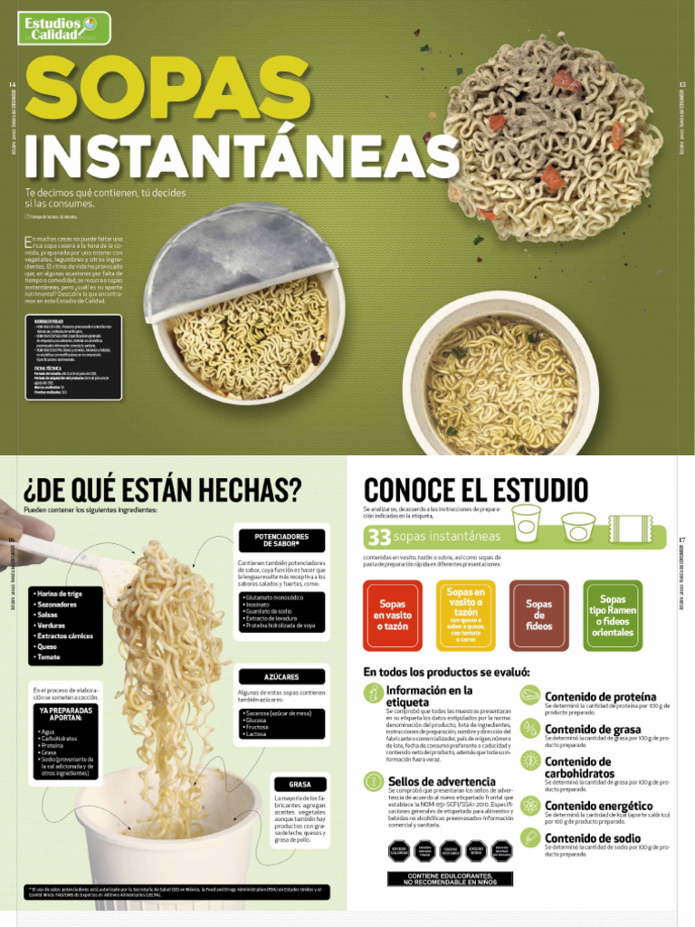Estudio Calidad Sopas Instantaneas | PDF