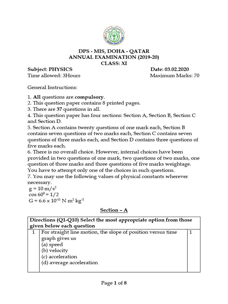 Class XI QP Annual 2019 | PDF