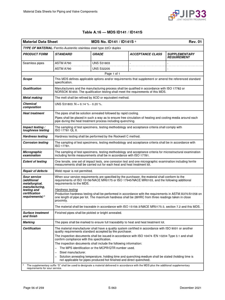 Material Data Sheets for Piping and Valve Components S 563v2021 12 ...