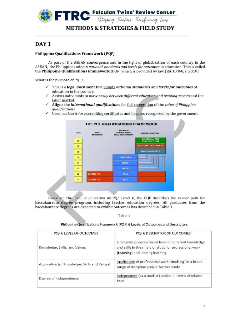 Methods Strategies Field Study | PDF