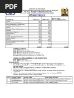 M-PESA Charges | PDF | Banking Technology | Payments